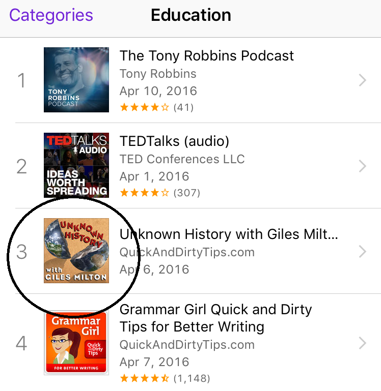 A New Podcast for History Fans - Macmillan Library